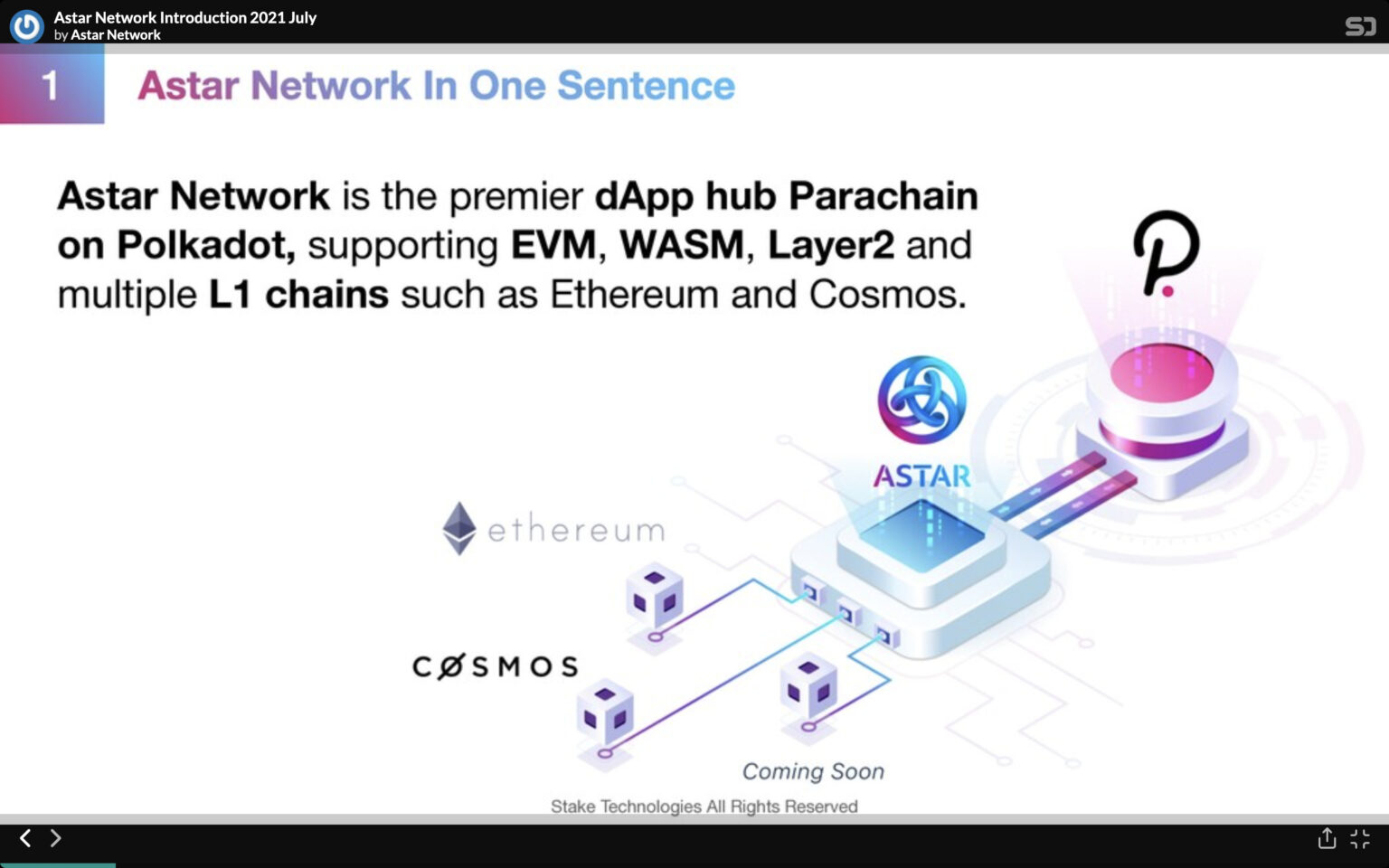 【Astar】ASTRをステーキングする方法【Shidenも合わせて解説する】 - STIR LAB