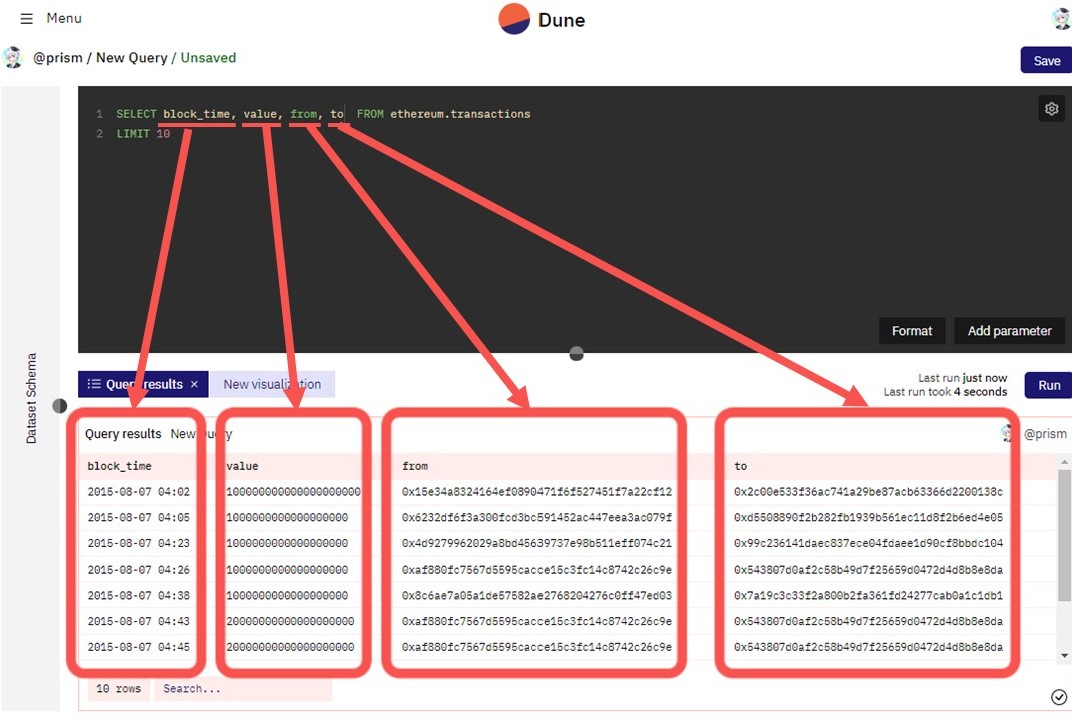徹底入門！完全初心者でも分かるオンチェーン分析【SQLだけでWeb3分析@Dune Analytics】 - STIR LAB