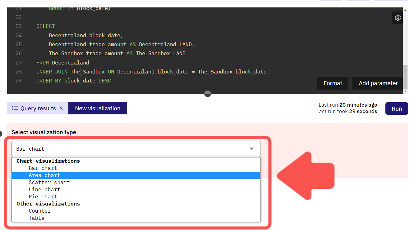 徹底入門！完全初心者でも分かるオンチェーン分析【SQLだけでWeb3分析@Dune Analytics】 - STIR LAB